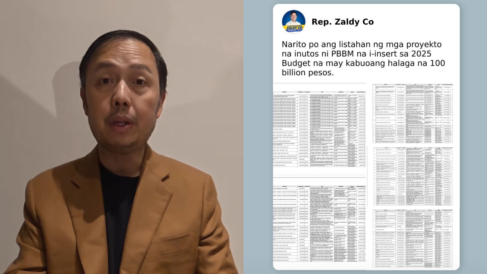 Zaldy Co Directly Implicates President Marcos In PHP100 Billion ...